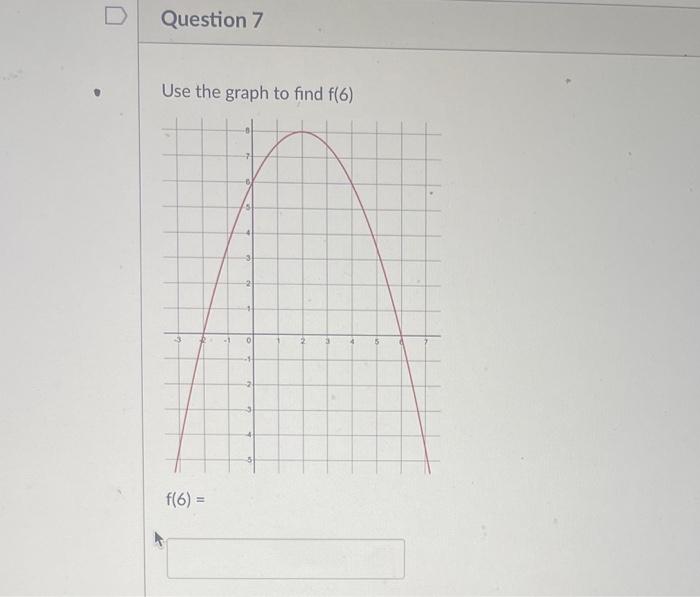 Solved Use the graph to find f(6) | Chegg.com