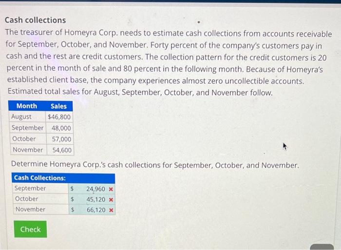 Solved Cash collections The treasurer of Homeyra Corp. needs | Chegg.com