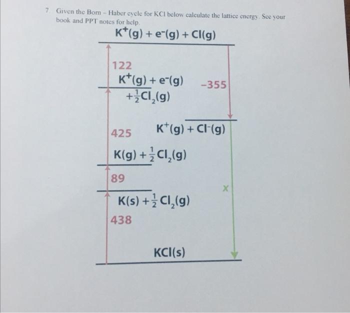 Solved Given the Bom - Haber eycle for KCI below calculate | Chegg.com
