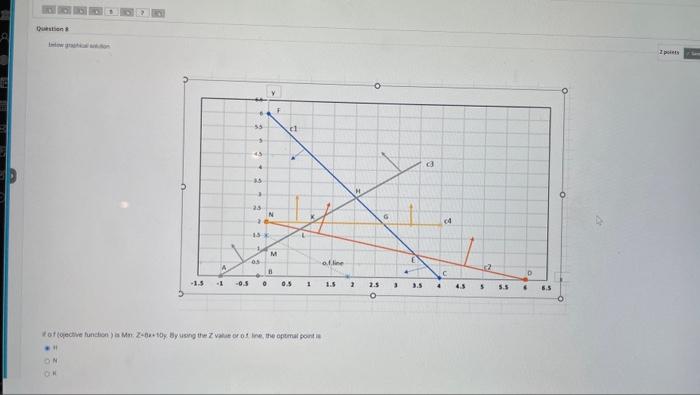 Solved if of (cjective function) is Min: Ze8x+10y: By using | Chegg.com
