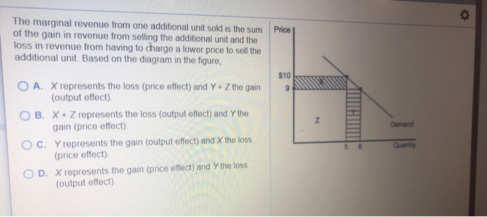 Solved Price The marginal revenue from one additional unit | Chegg.com
