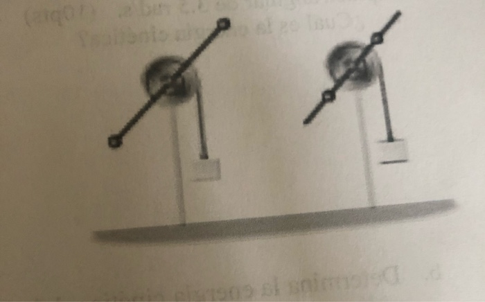 Solved The rotating system shown in the fig it differs only | Chegg.com