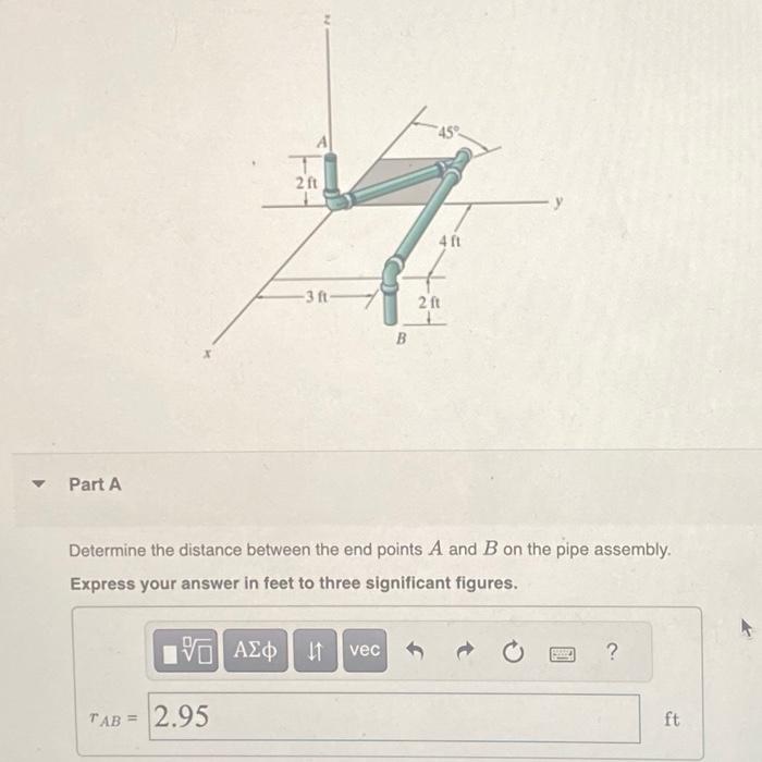 Solved Part A TAB = Determine the distance between the end | Chegg.com