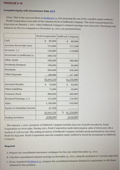 Complete Equity with Downstream Sales 10.6 (Note: | Chegg.com