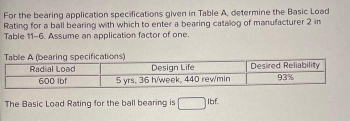 Solved For the bearing application specifications given in | Chegg.com