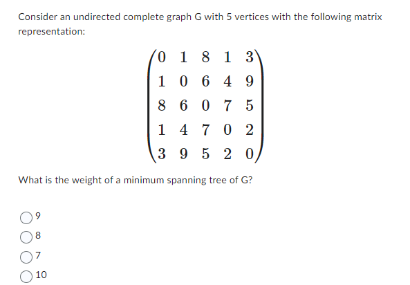 Consider an undirected complete graph G ﻿with 5 | Chegg.com