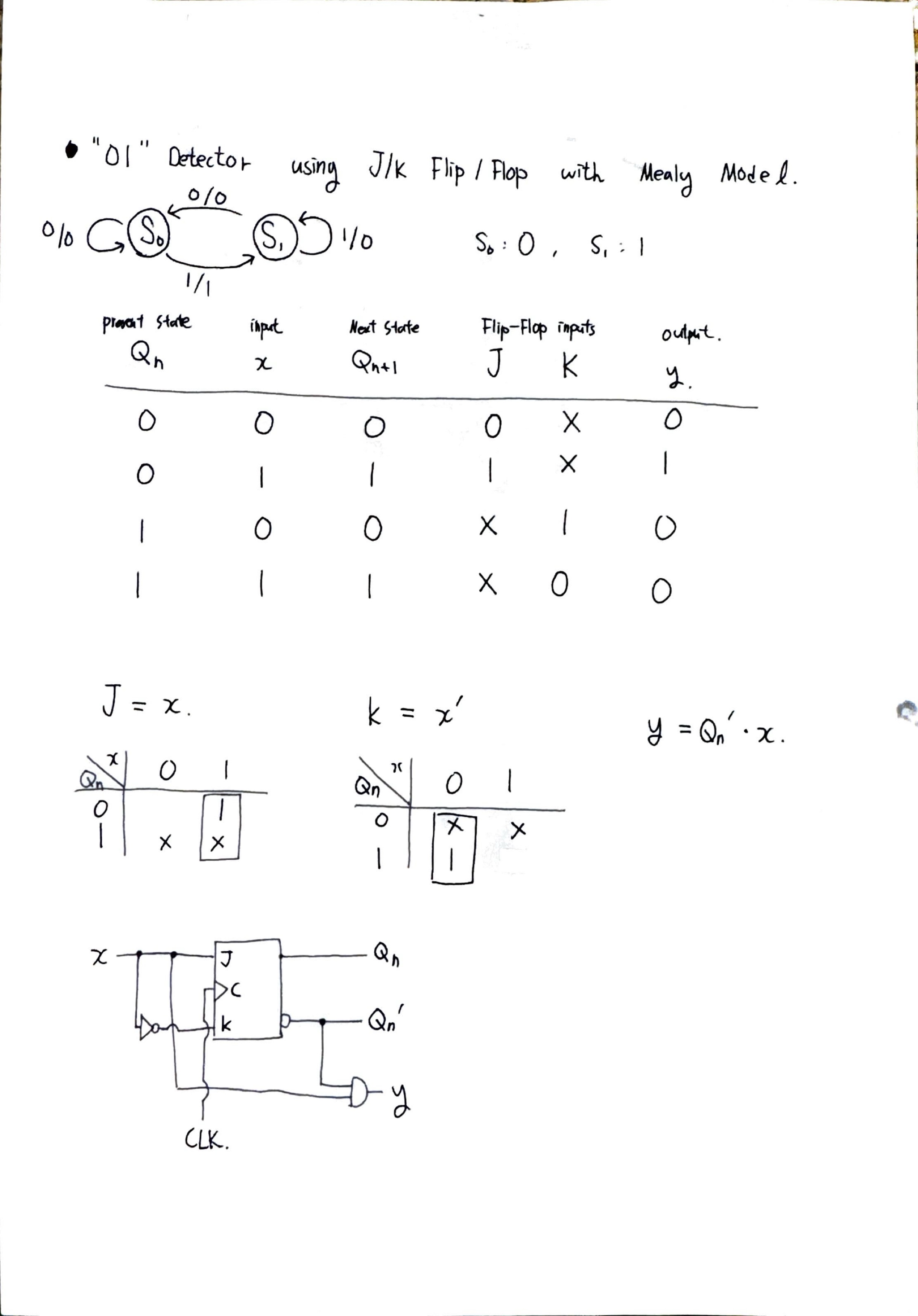 Solved 1) ﻿Using J/K Flip-flop. created "01" ﻿Detector. Is | Chegg.com