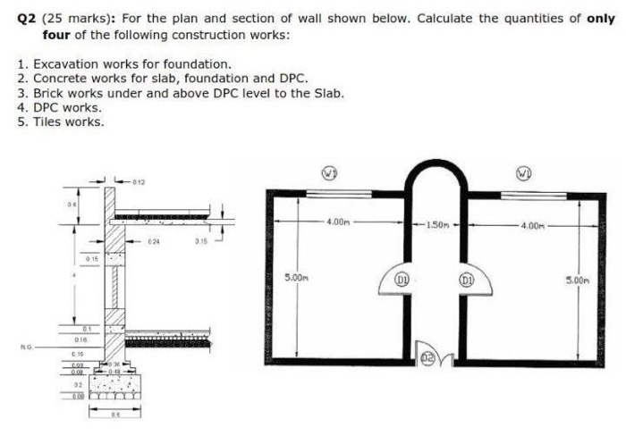 Solved Article name Quantity surveying , I hope for a quick | Chegg.com