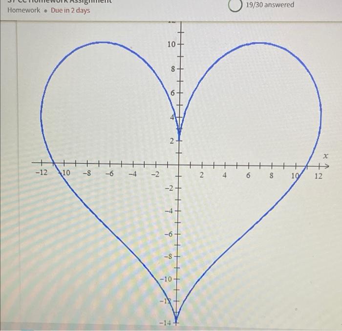 Solved Fill in each blank with the corresponding Y-value for | Chegg.com