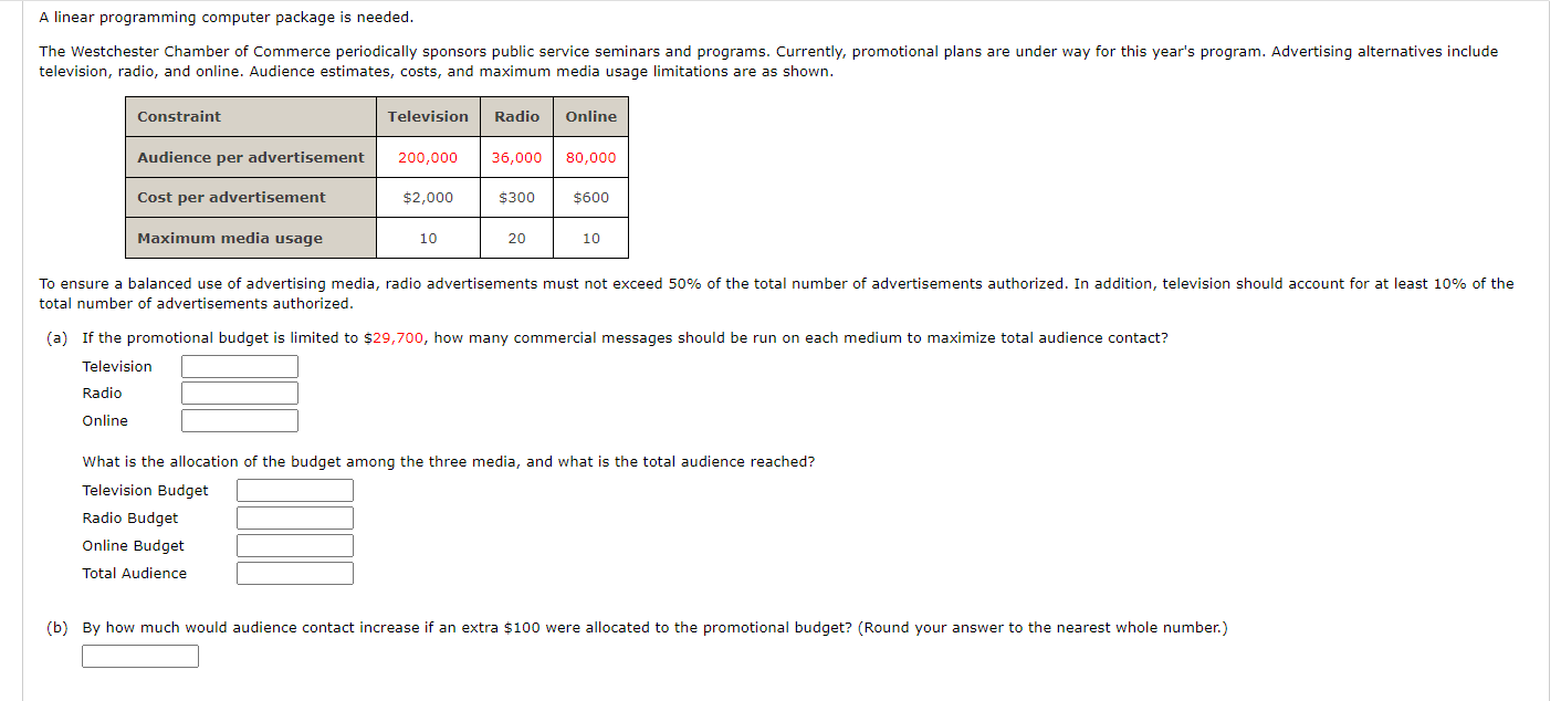 Solved A linear programming computer package is needed.The | Chegg.com