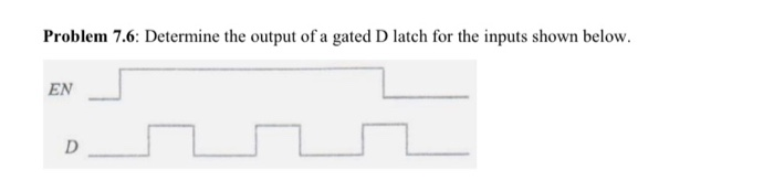 Solved Problem 7.6: Determine the output of a gated D latch | Chegg.com