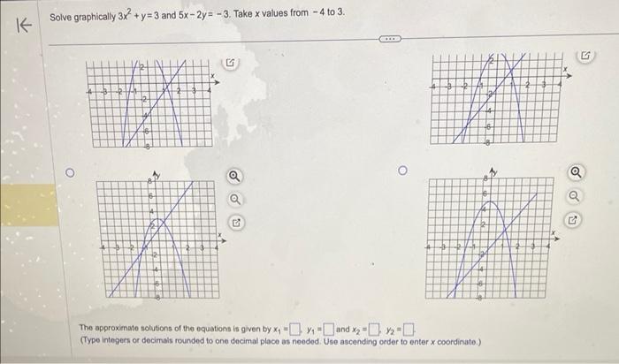 Solved First of all I to know which graph it is to the | Chegg.com