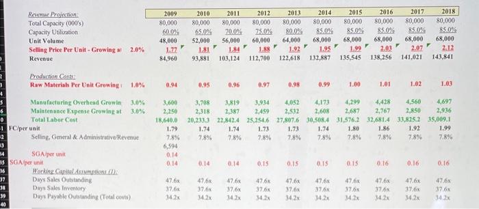 Hansson needs to evaluate a potential expansion | Chegg.com