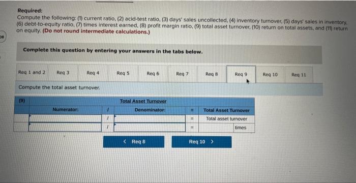 Solved Problem 13-4A (Algo) Calculating financial statement | Chegg.com