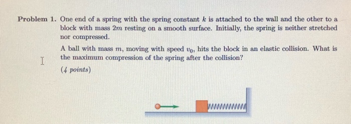 Solved Problem 1. One end of a spring with the spring | Chegg.com