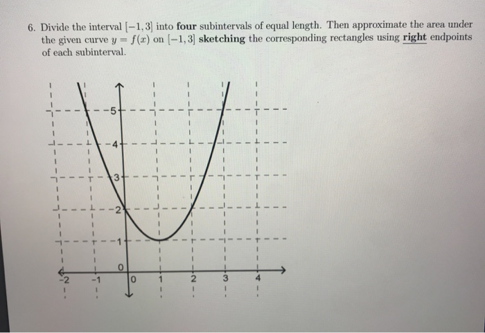 Solved 5 Divide The Interval 1 3 Into Four Subintervals