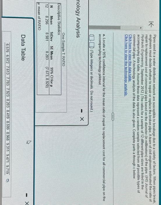 Solved Pipes used in a water distribution network are | Chegg.com