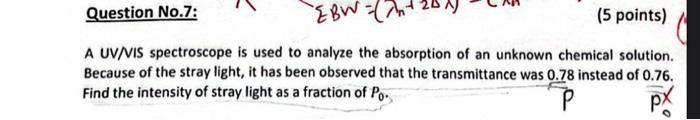 Solved A UV/VIS spectroscope is used to analyze the | Chegg.com