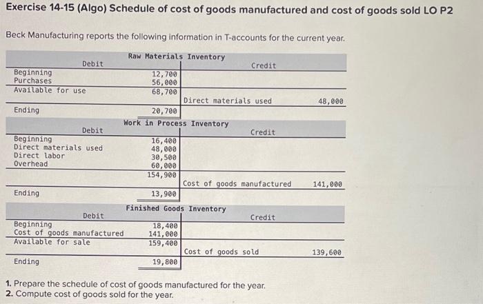 Solved Exercise 14-15 (Algo) Schedule of cost of goods | Chegg.com