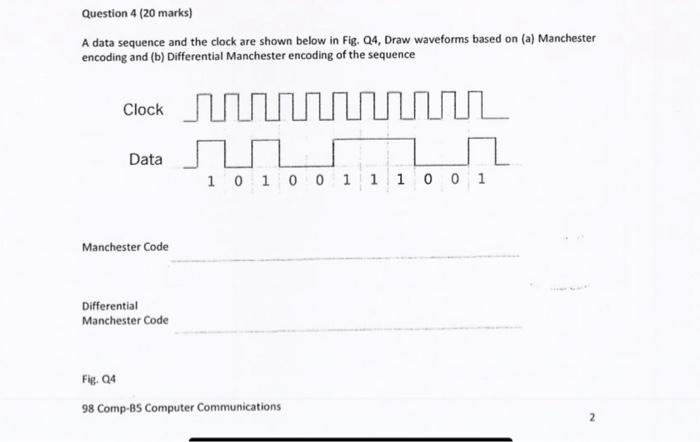 Solved A data sequence and the clock are shown below in Fig. | Chegg.com
