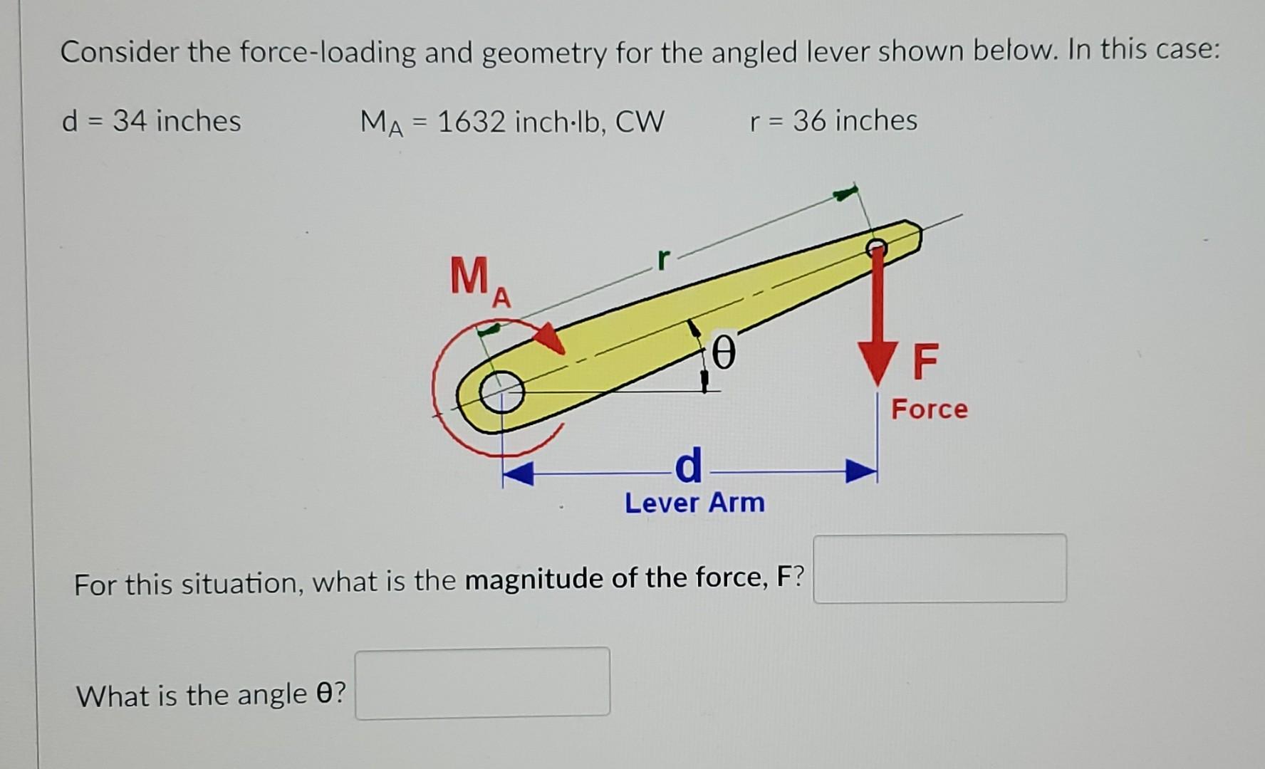 Solved Consider the force-loading and geometry for the | Chegg.com