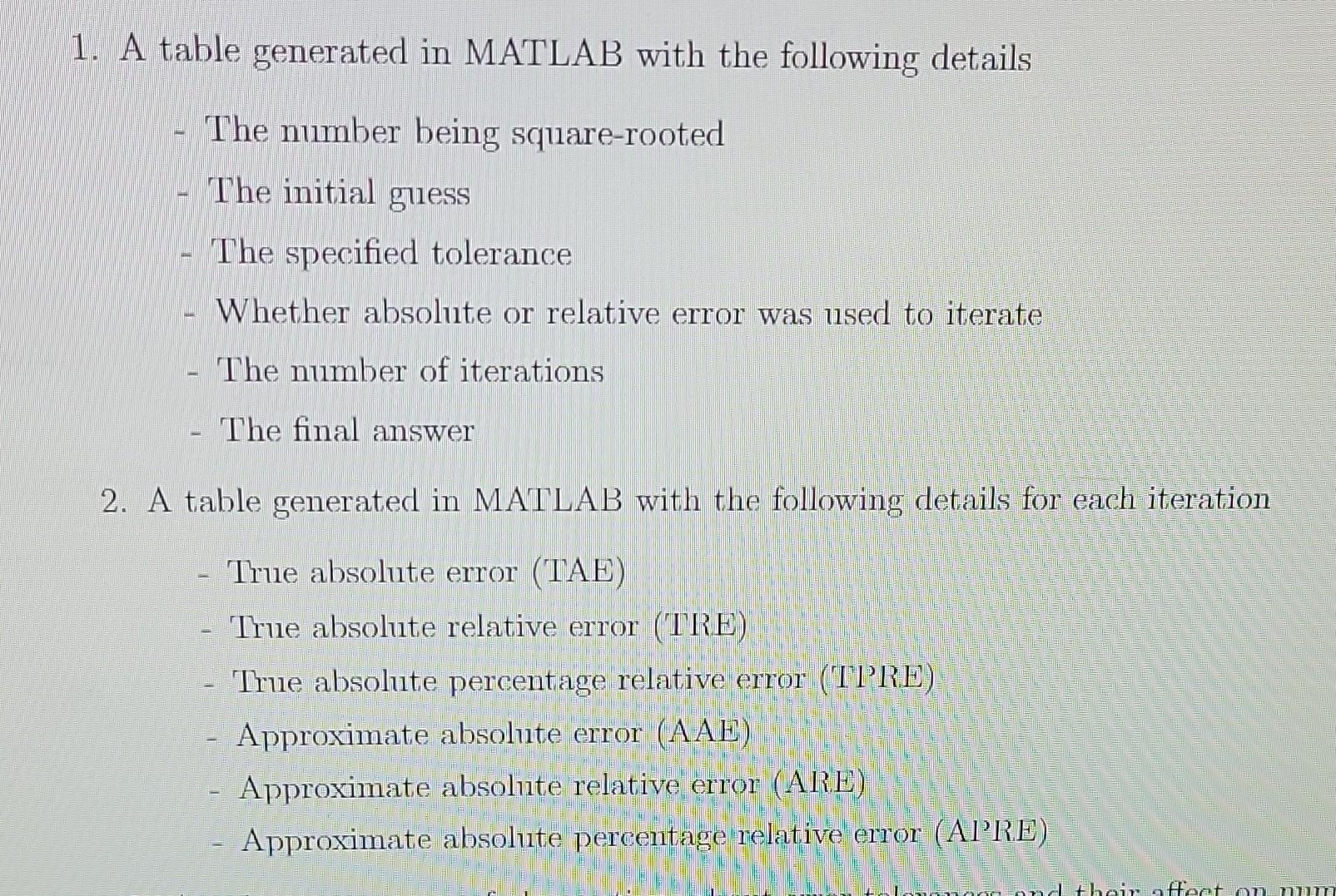 Solved Using Matlab, for S = 2, use the Babylonian method to | Chegg.com
