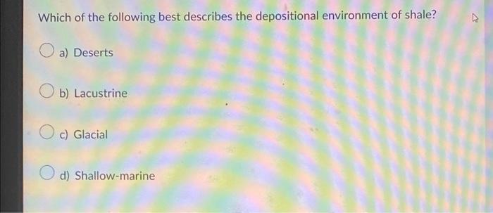 Solved Which of the following best describes the | Chegg.com