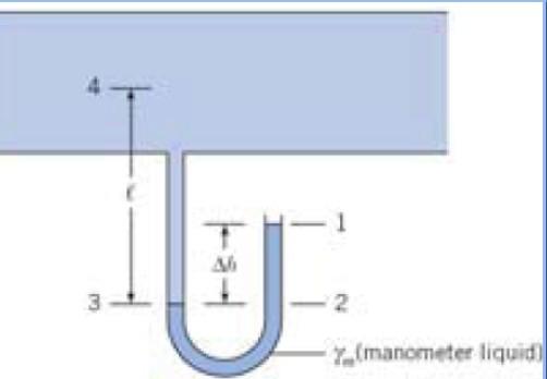 Solved The manometer below was filled of mercury (s.g. 13.6) | Chegg.com