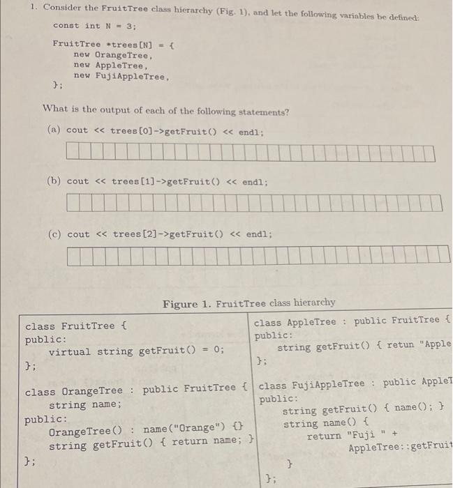 Solved 1. Consider the FruitTree class hierarchy (Fig. 1), | Chegg.com