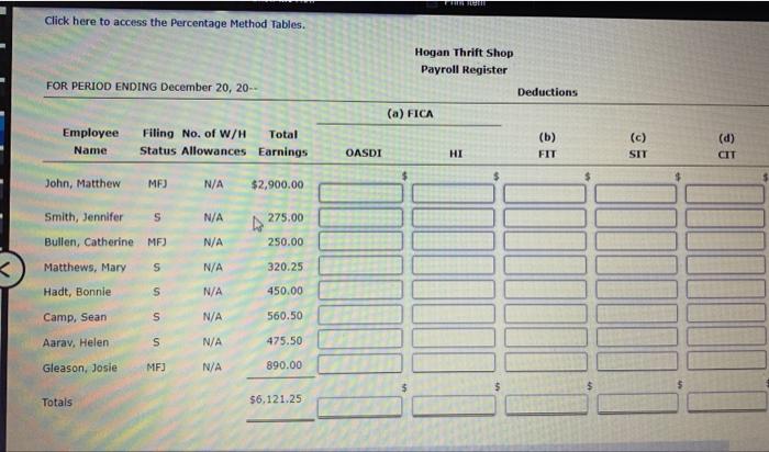 To use the wage-bracket method for Manual Payroll | Chegg.com