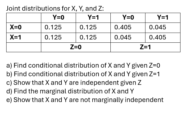 Solved A ﻿find Conditional Distribution Of X ﻿and Y ﻿given