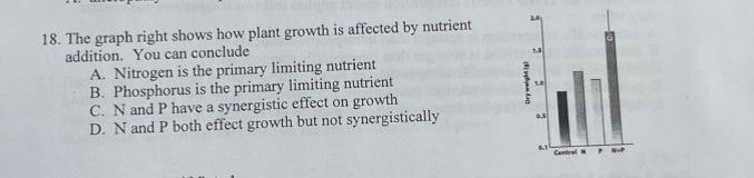 Solved 10. Connell studied the distribution of barnacles | Chegg.com