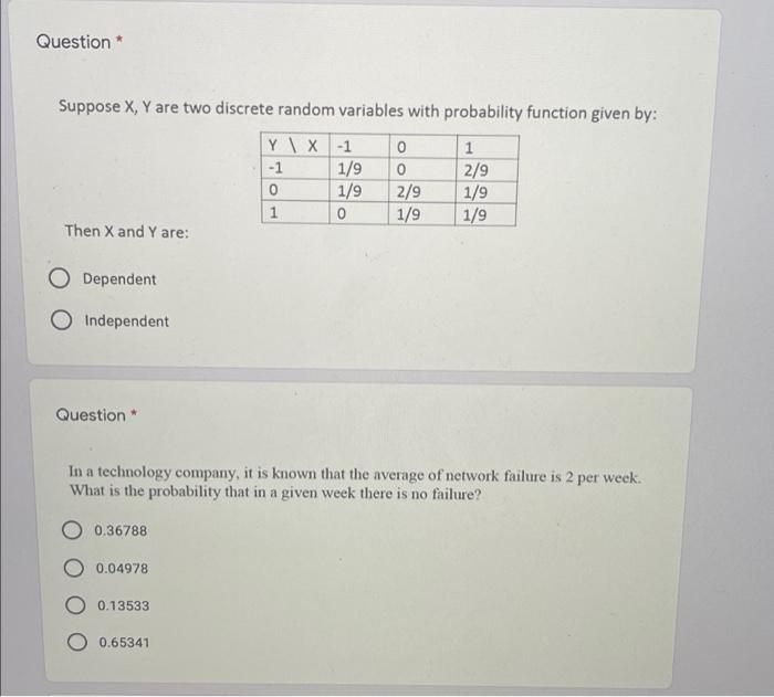 Solved Question * Suppose X, Y are two discrete random | Chegg.com