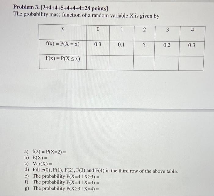 Solved Problem 3⋅[3+4+4+5+4+4+4=28 points ] The probability | Chegg.com