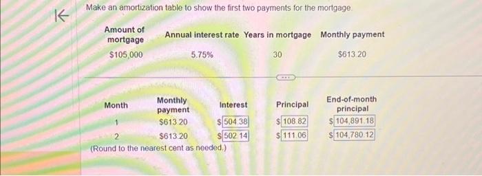Solved Make an amortization table to show the first two | Chegg.com