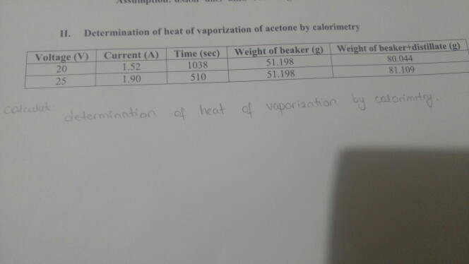 Solved II. Determination of heat of vaporization of acetone | Chegg.com