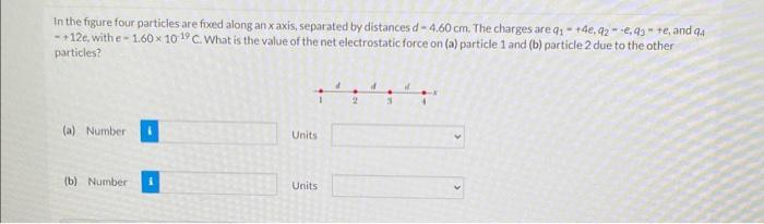 Solved In the figure four particles are fixed along an x | Chegg.com