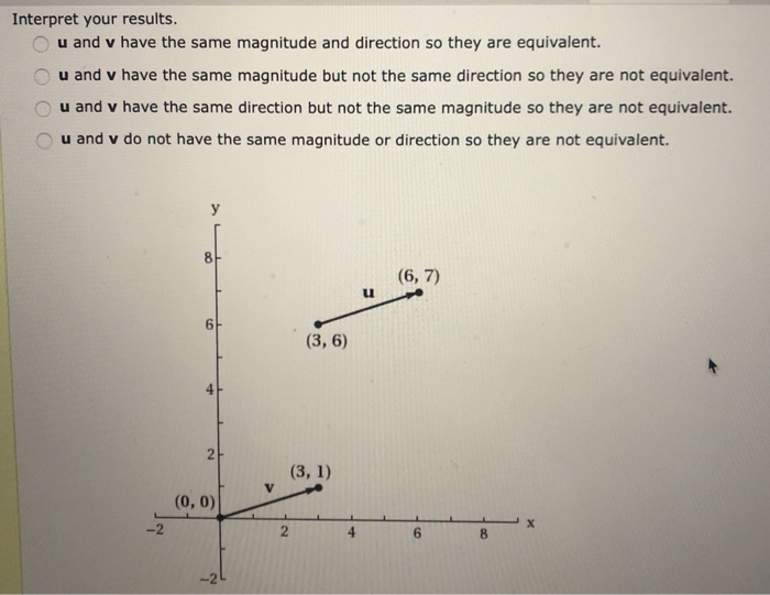 Solved Determine whether u and v are equivalent. Explain. | Chegg.com