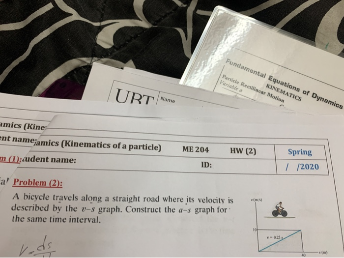 Solved Fundamental Equations of Dynamics KINEMATICS Particle | Chegg.com