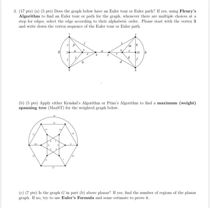 Solved 3 17 Pts A 5 Pts Does The Graph Below Have An
