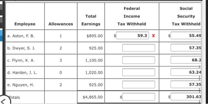 Solved Using the income tax withholding table in Figure 3, | Chegg.com