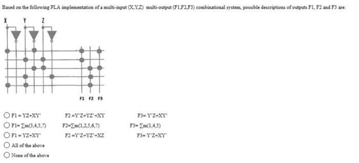 Solved Based on the following PLA implementation of a | Chegg.com
