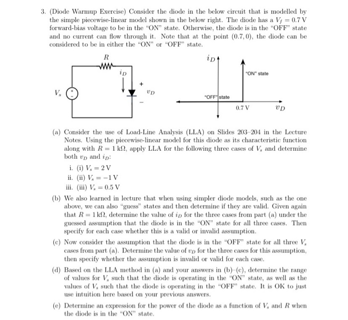 Solved 3. (Diode Warmup Exercise) Consider the diode in the | Chegg.com