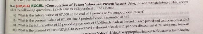 Solved E6-3 (L02,3,4) EXCEL (Computation of Future Values | Chegg.com