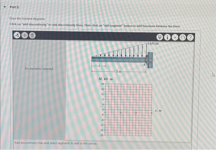 [Solved]: 2. Determine the shear and moment as a function of