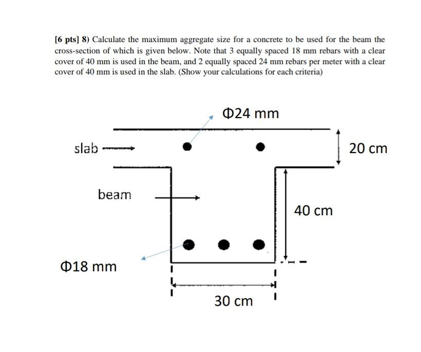 Solved [6 pts] 8) Calculate the maximum aggregate size for a | Chegg.com