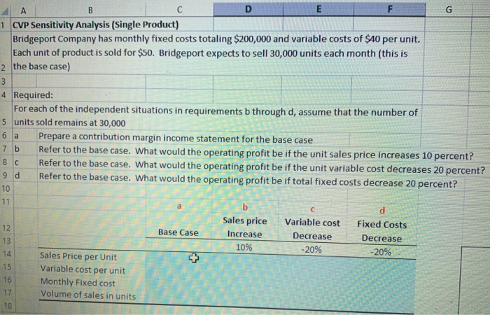 Solved 1 CVP Sensitivity Analysis (Single Product) | Chegg.com