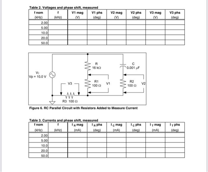 Solved Figure 6. RC Parallel Circuit with Resistors Added to | Chegg.com