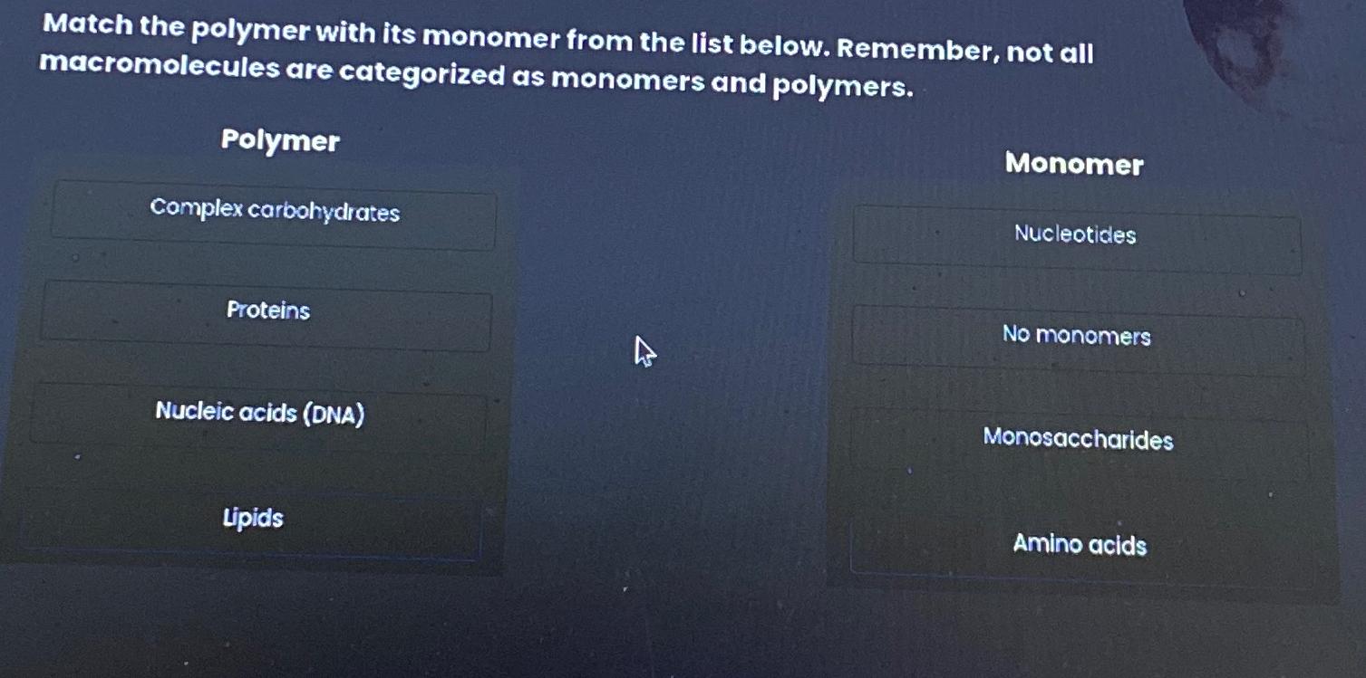 Solved Match The Polymer With Its Monomer From The List