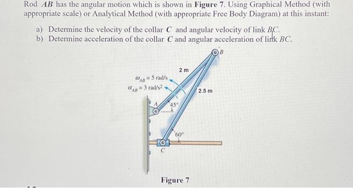Solved Rod AB has the angular motion which is shown in | Chegg.com